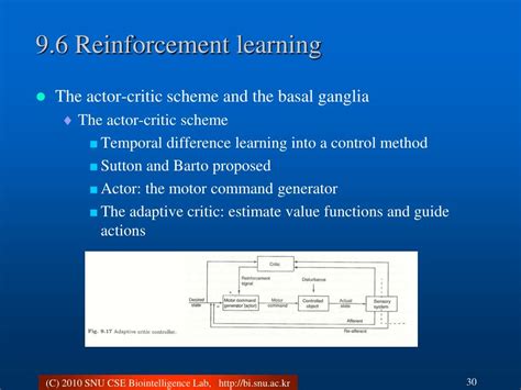 PPT Modular Networks Motor Control And Reinforcement Learning PowerPoint Presentation