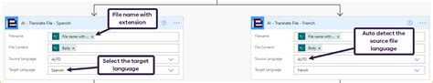 Translate Files In Power Automate With Encodian Flowr — Encodian