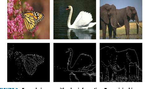 Figure 3 From Dual Streams Edge Driven Encoder Decoder Network For Image Super Resolution
