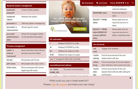 Linux Sysadmin Cheat Sheet