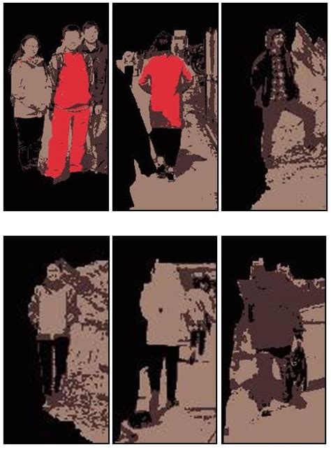 effect picture after clustering download scientific diagram