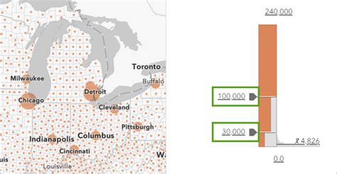 Symbolize By Size Documentation