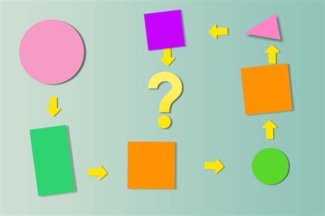 Premium Photo Answering Question With Flowchart Step By Step Sequence Events In The Right