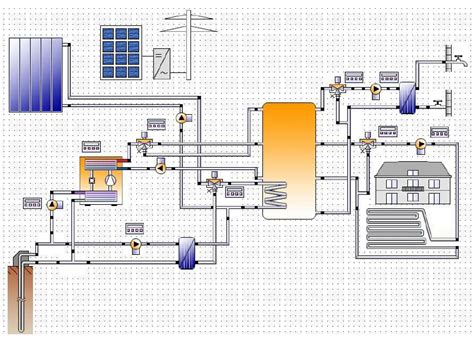 Polysun Planning Tool Including Solar Thermal Geothermalheatpump And