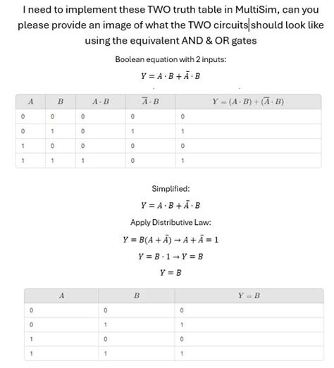 Solved I Need To Implement These Two Truth Table In