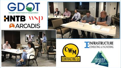 Sally Magee Bankes Pe On Linkedin Buildingpeakperformanceteams