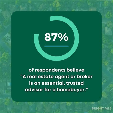 David Healey Posted On Linkedin