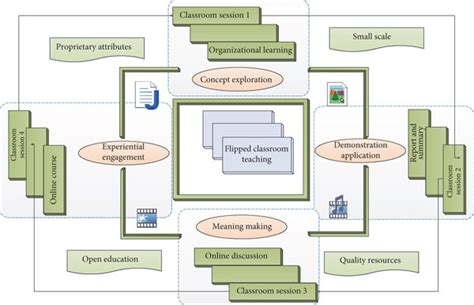 What Is The Meaning Of Schematic Diagram Wiring Diagram