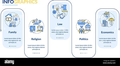 Social Institutions List Rectangle Infographic Template Stock Vector Image And Art Alamy