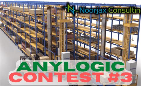 Anylogic Contest 3 Automated Pallet Rack System Noorjax Consulting