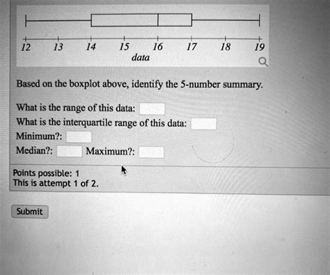 Solved12 13 15 16 Data 8 14 Based On The Boxplot Above Identify The S Number Summary What