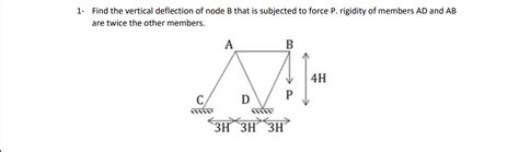 solved 1 find the vertical deflection of node b that is
