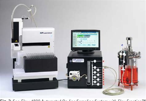 Figure 1 From Automated Bioreactor Sampling Process Trigger Sampling For Enhancing Microbial