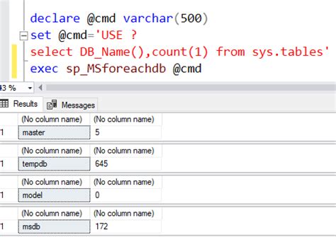 SP MSFOREACHDB Stored Procedure To Iterate Through All Databases In SQL Server SQLArena