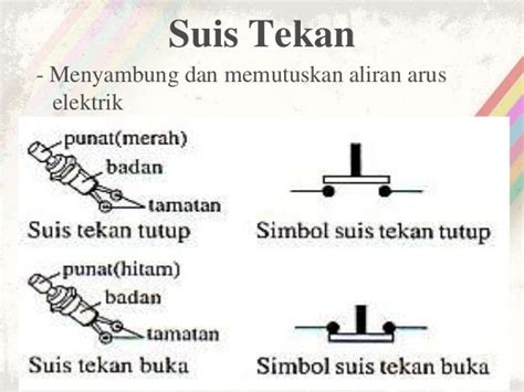 Fungsi Suis Tekan Tutup My Xxx Hot Girl