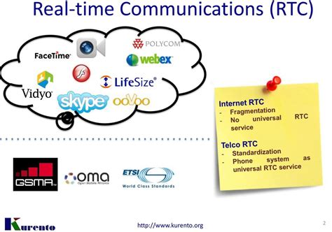 pdf télécharger introduction to webrtc gratuit pdf