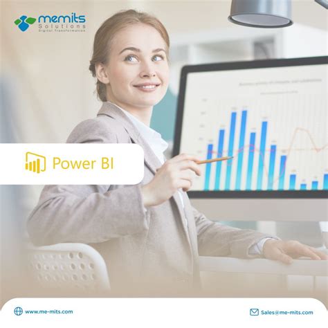 Memits Solutions On Linkedin Powerbi Dataanalysis Smartdata