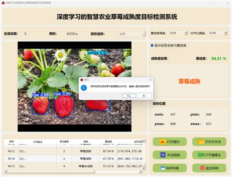 基于yolov8深度学习的智慧农业草莓成熟度目标检测系统pyqt5界面数据集训练代码 中猿创新 7zcode