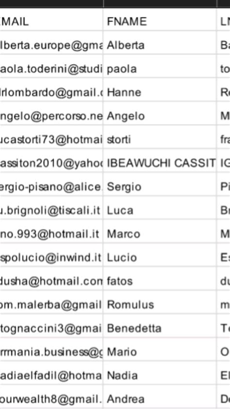 Forhad Hossain On Linkedin Hot Forex B2b Cryptocurrencies Leads Are