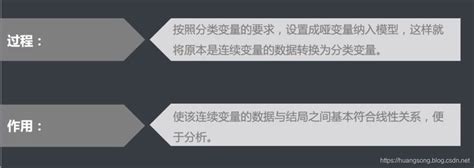 数据处理基础数据的初级处理 Csdn博客 数据处理基础数据的初级处理 Csdn博客