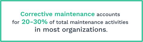 8 Types Of Corrective Maintenance Explained Worktrek