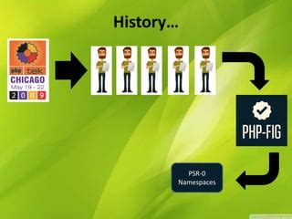The World Of PHP PSR Standards PPT