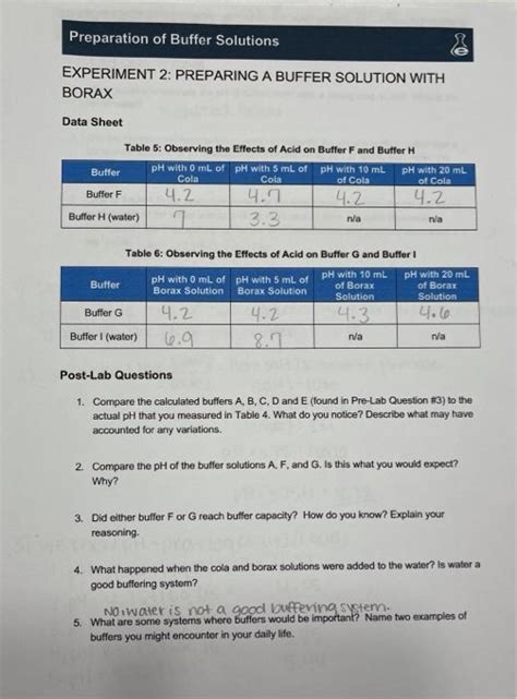 Solved Preparation Of Buffer Solutions Experiment 2