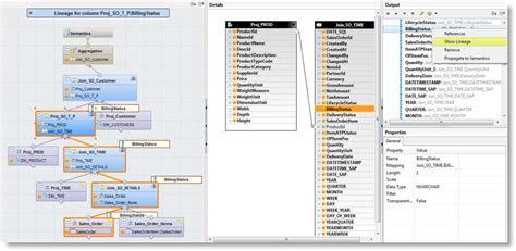 SAP HANA Studio Show Lineage Feature Not Working SAP Community