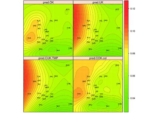 predicción de los modelos de kriging download scientific diagram