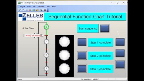 Sfc Programming Mitsubishi Gxworks3 Sequential Function Chart Youtube