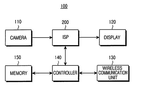 Edge Adaptive Interpolation And Noise Filtering Method Computer Readable Recording Medium And
