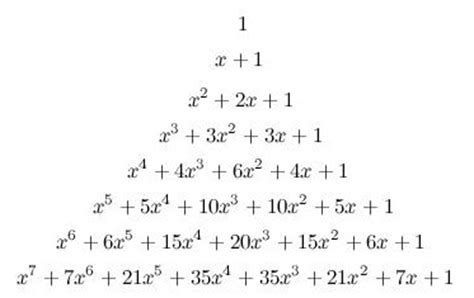 The Binomial Theorem Precalculus Study Guide