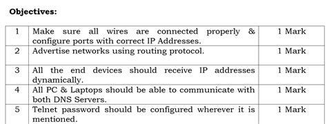 Solved Question Write Commands To Configure Router North And
