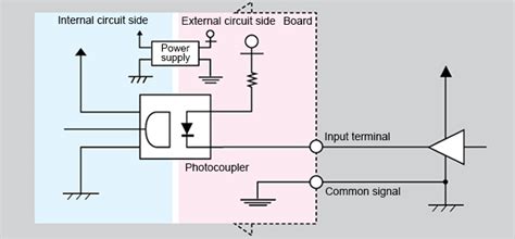 Plc Input Output Wiring Diagram Wiring Digital And Schematic