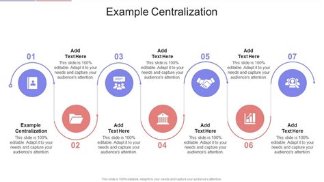 Example Centralization In Powerpoint And Google Slides Cpb PPT PowerPoint
