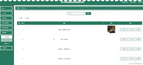 Springboot Jjbnjava Vue Mybatis Maven Mysql Java