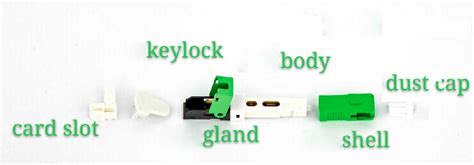 Ftth Embedded Quick Assembly Connector
