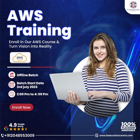 Iteducation Aws Cloud Cloudcomputing Azure Devops Technology