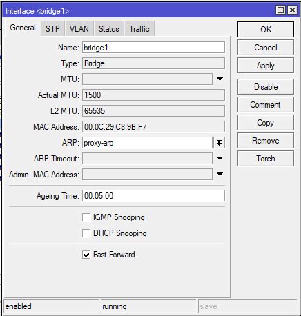 Changing The Bridge ARP To Proxy Arp Source Authors Own Work Download Scientific Diagram