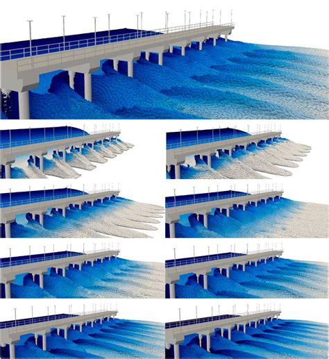 Frontiers Smoothed Particle Hydrodynamics Method For Free Surface Flow Based On Mpi Parallel