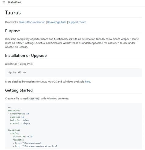 Best Free API Security Testing Tools Protecting Your Cloud CI CD Pipeline