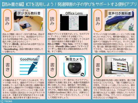 図表でわかる発達障害 TEENS
