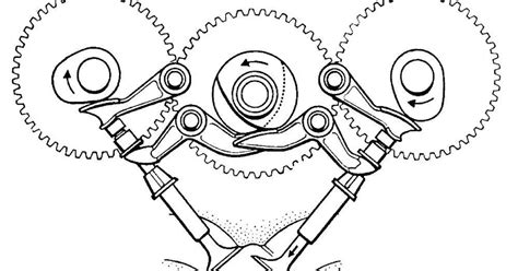Desmodromic Valve
