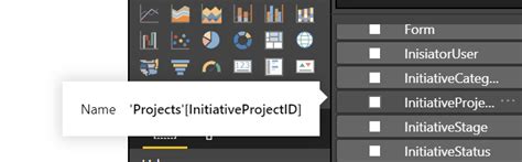 Ariwibawa Check Custom Field Name For Select And Filter In Api Project Online