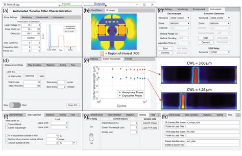 Real Time Filter Characterization A Screenshot Of The Custom Matlab