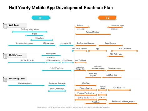 Half Yearly Mobile App Development Roadmap Plan Presentation Graphics