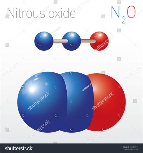 Nitrous Oxide Molecule Structure