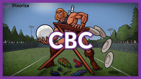 Cbc Fishbone Diagram