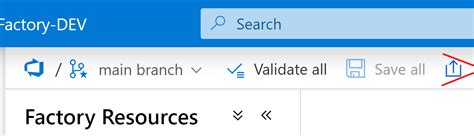 Microsoft BI Tools ADF Build Create YAML CICD Pipeline Part