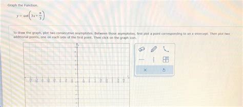 Solved Graph The Function Ycot To Draw The Graph Plot Two